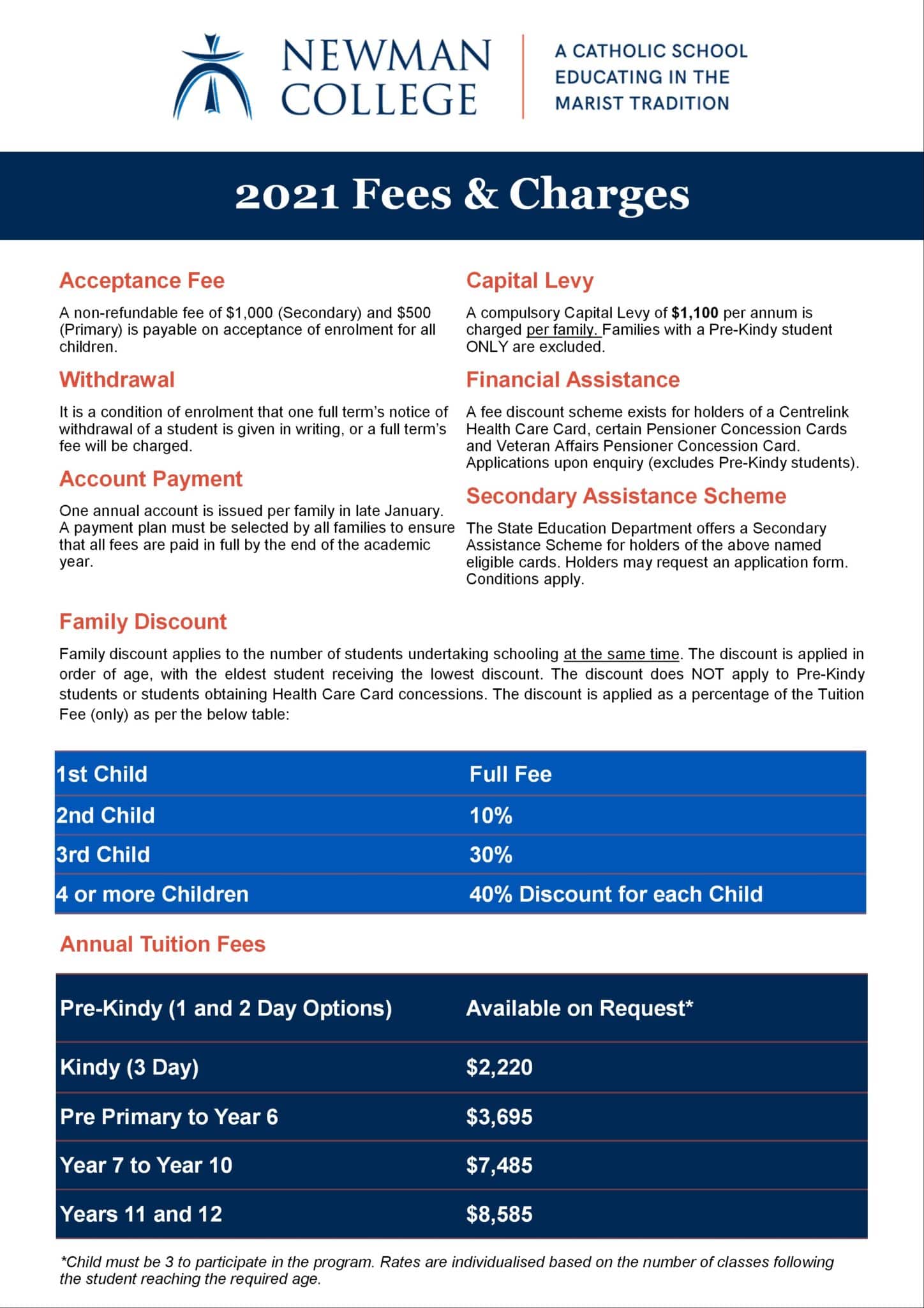 Newman College Fees - Newman College