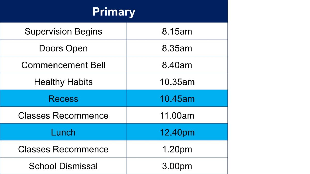 Term Dates & Class Times - Newman College